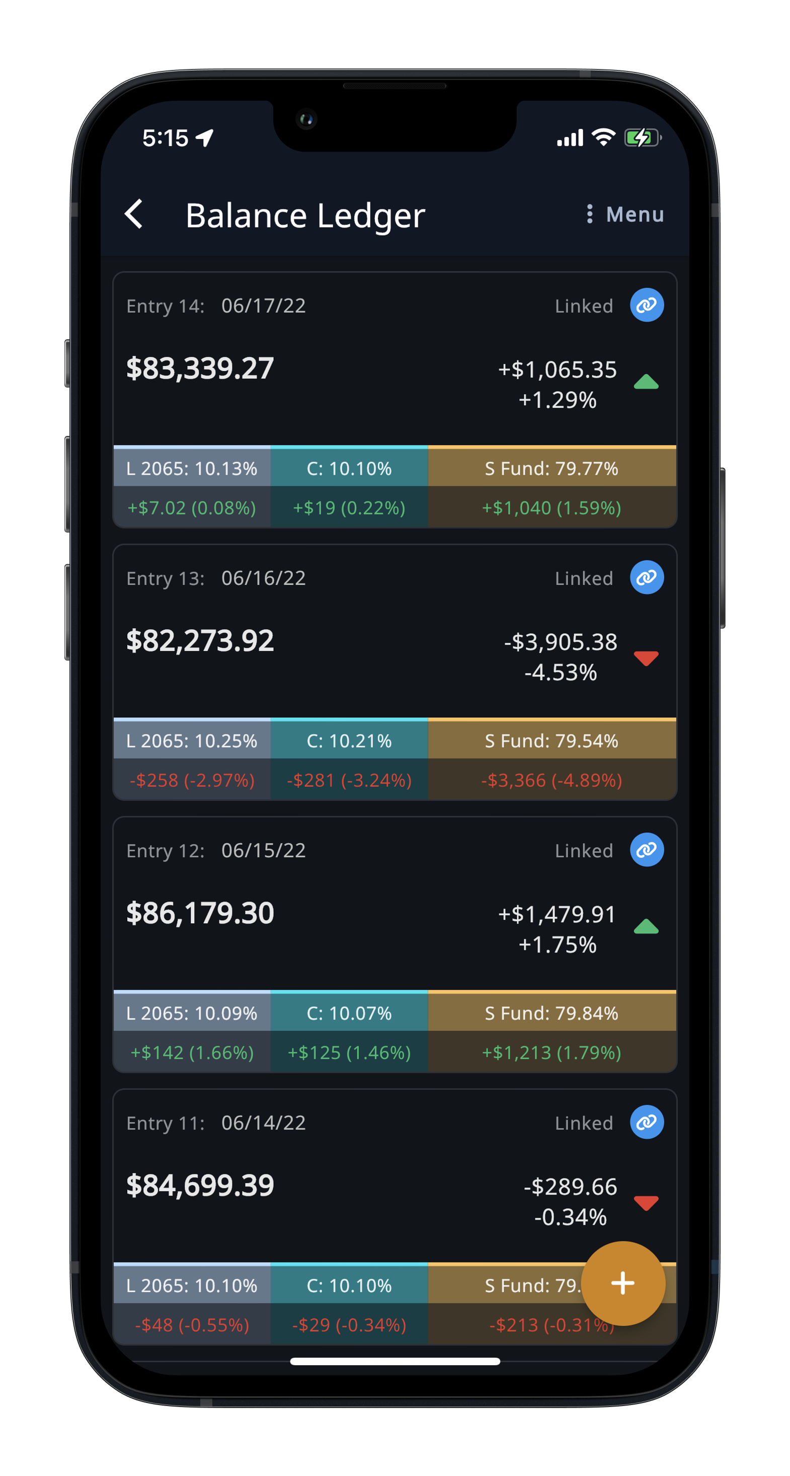 Daily TSP